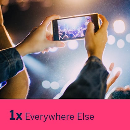 Cobalt Card Benefits | American Express CA