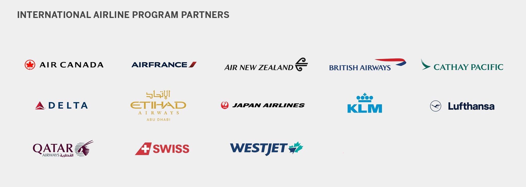 International Airline Program