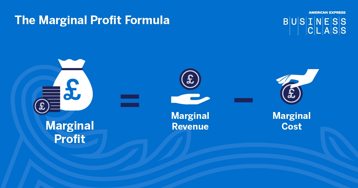 Marginal Profit Explained, With Calculation Formula