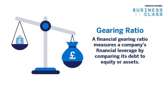 Financial Gearing Ratios: What are They and How to Use Them