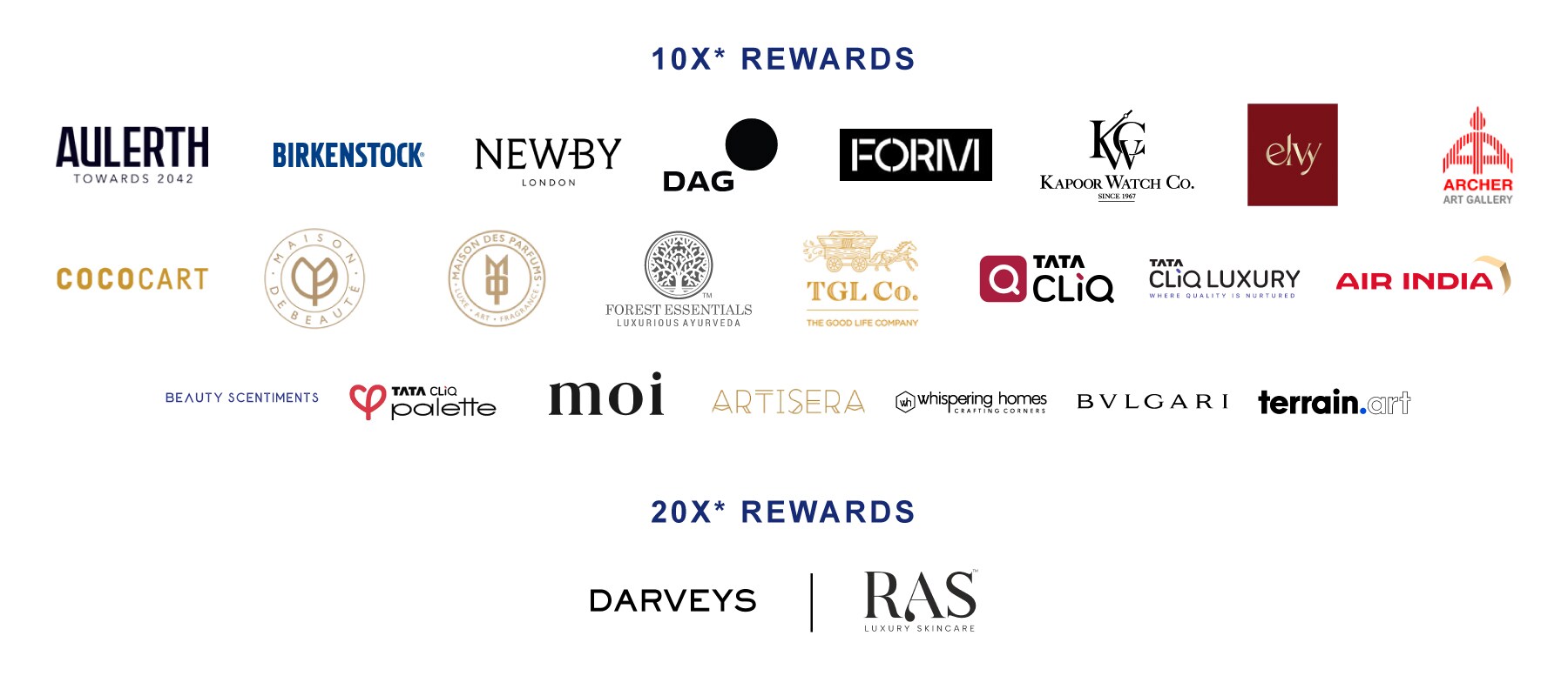 Reward Xcelerator | American Express IN