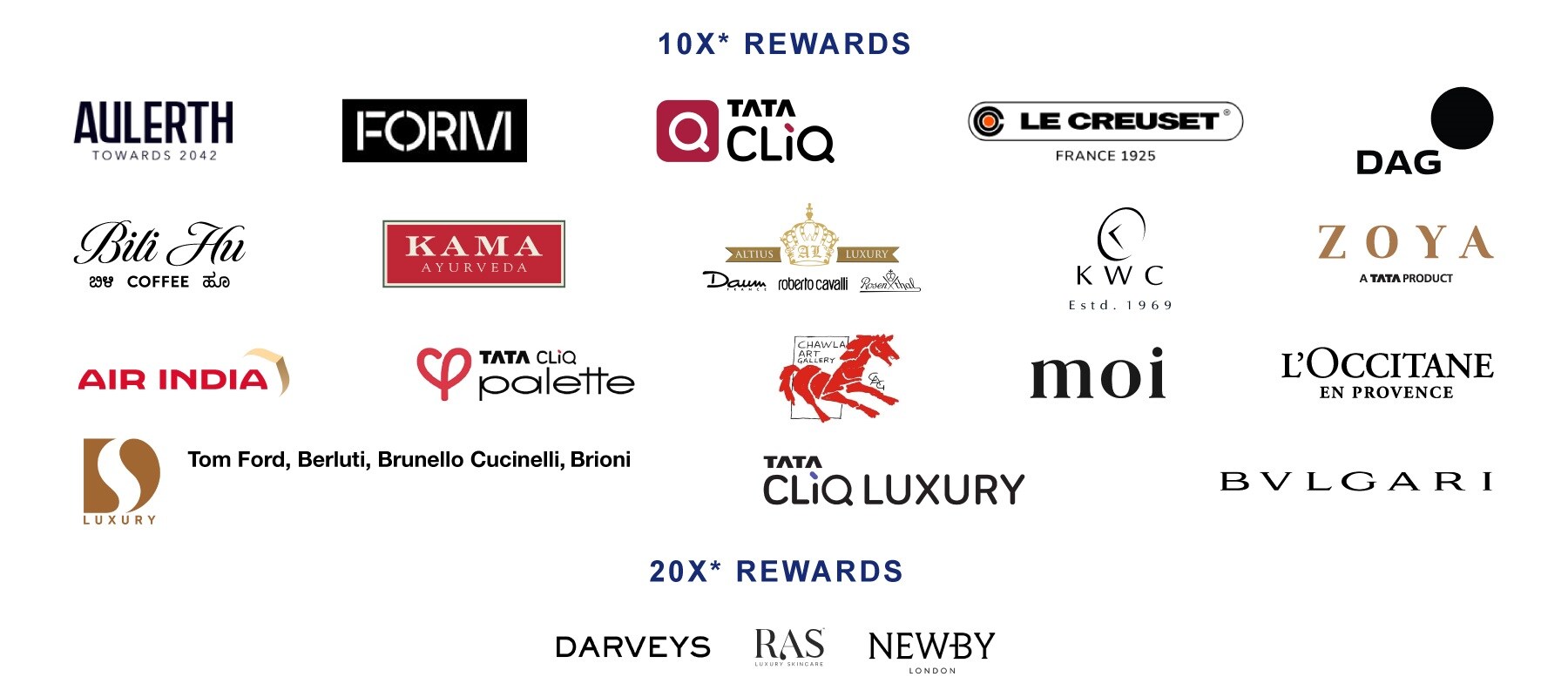 Reward Xcelerator | American Express IN