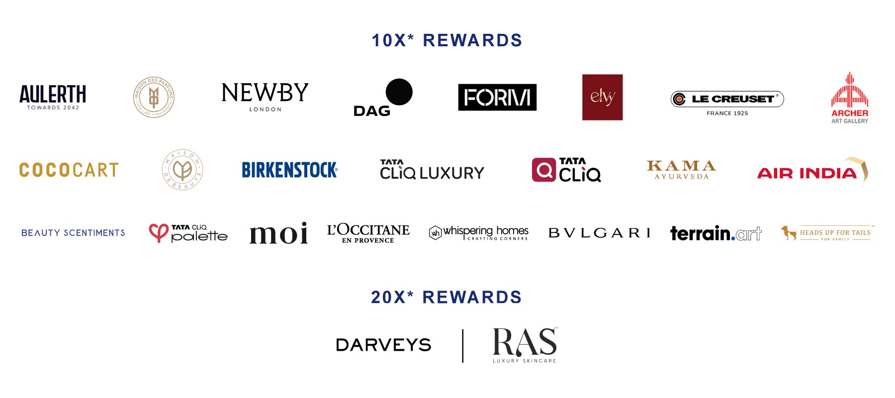 Reward Xcelerator | American Express IN