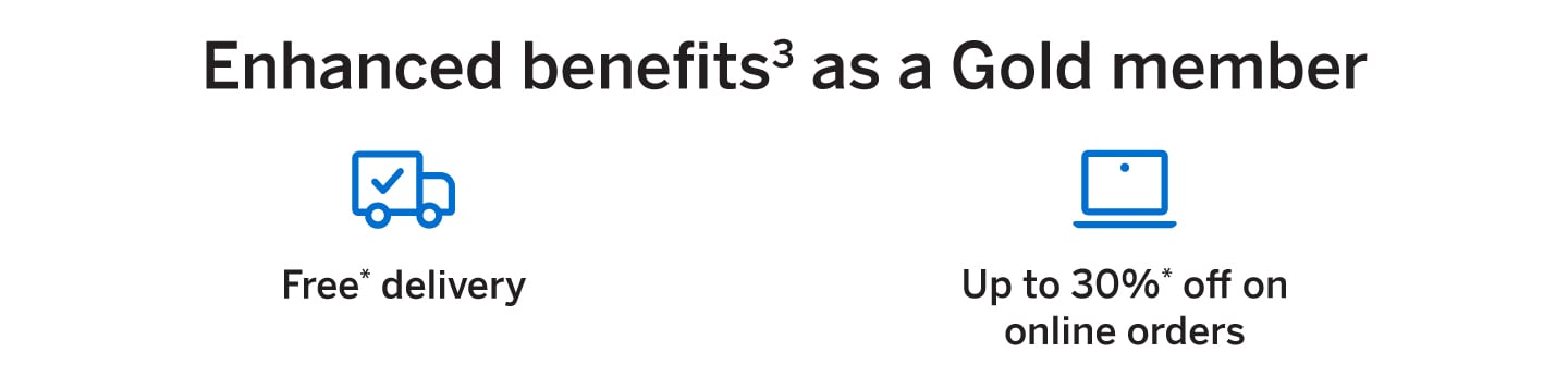 Smart Earn Credit Card Benefits | American Express IN