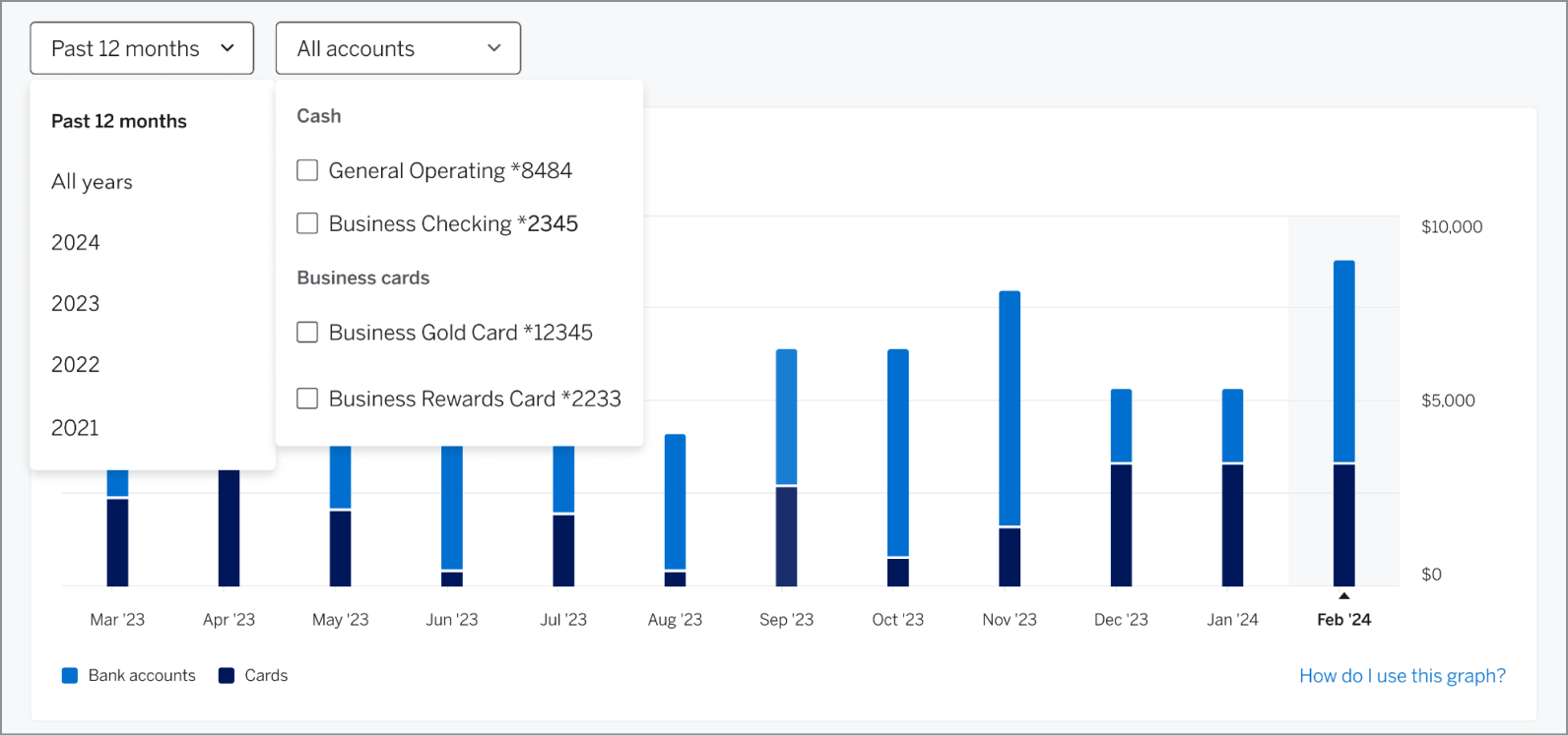 How to use the Expenses tab in American Express Business Blueprint