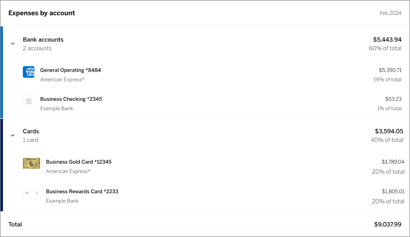 How to use the Expenses tab in American Express Business Blueprint