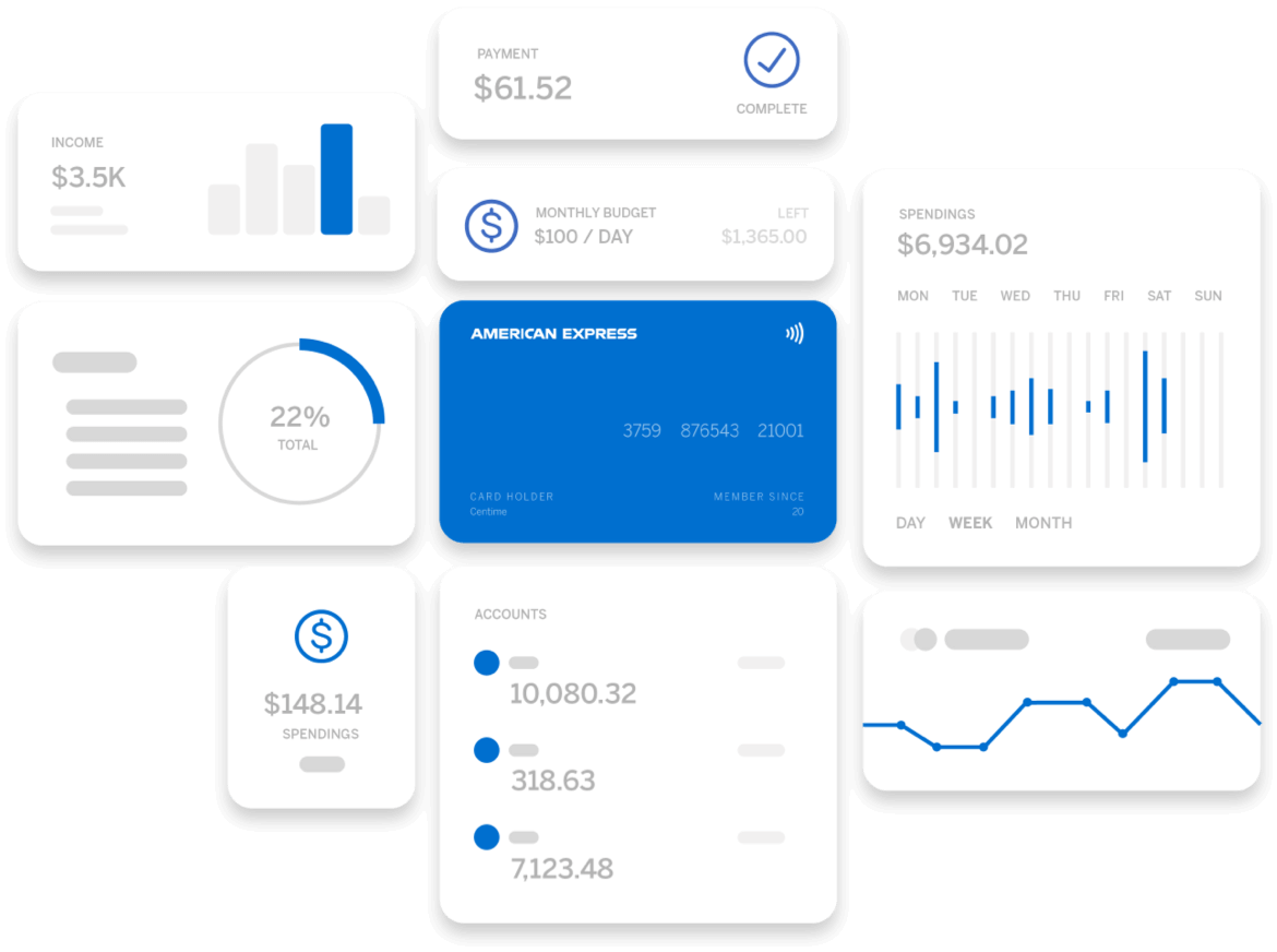 Amex Sync | Commercial Payments Partner Program | American Express US
