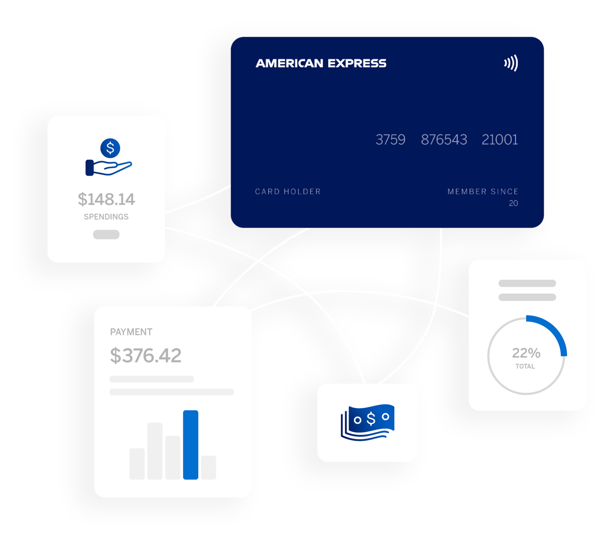 Amex Sync Commercial Payments Partner Program American Express US Amex Sync Commercial Payments Partner Program American Express US