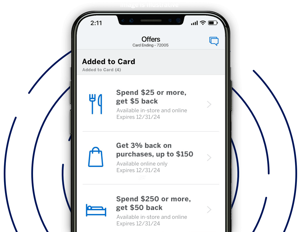 NBA All-Star | American Express US
