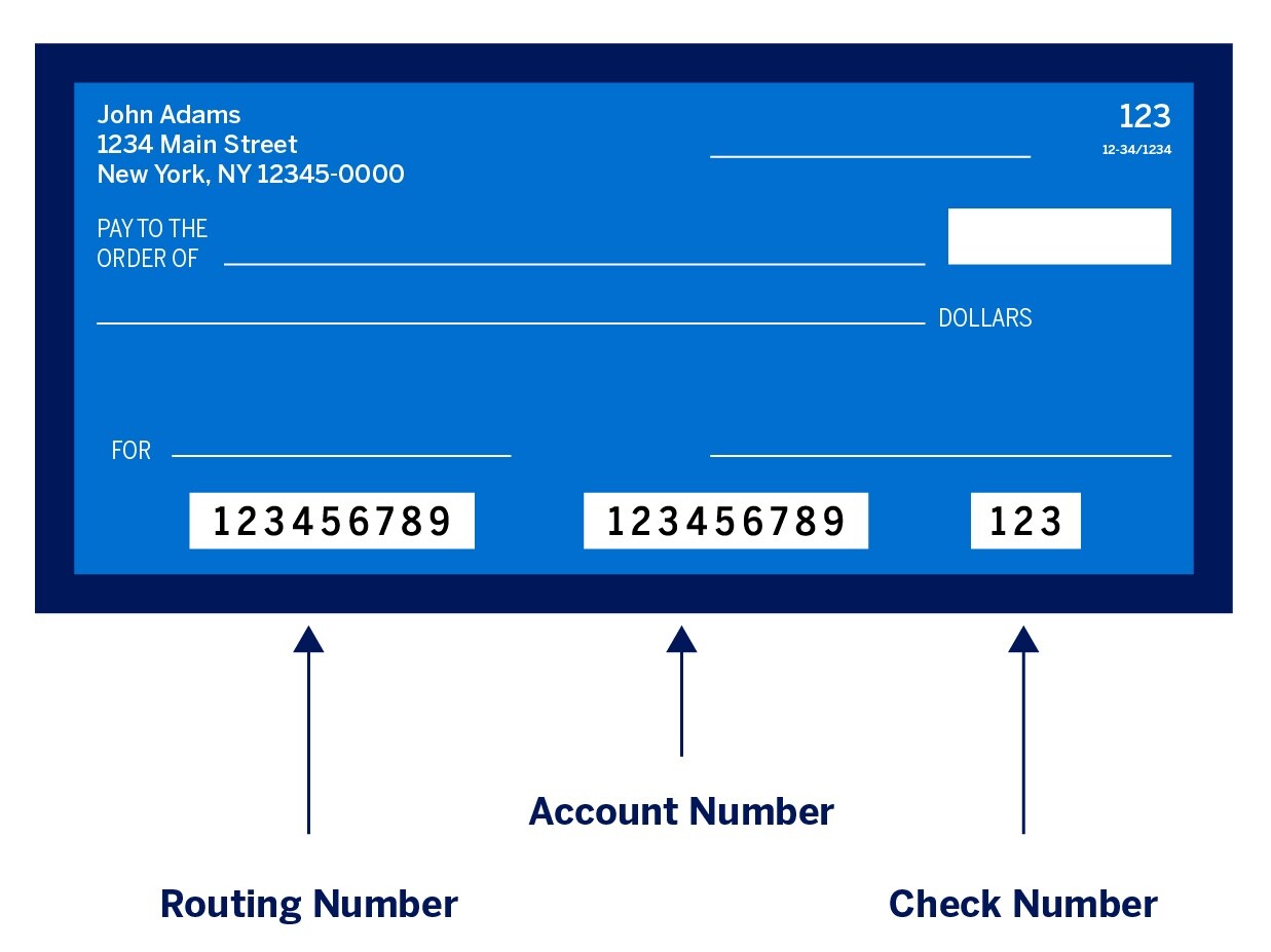 How To Find The Routing Number On A Check How To Find The Routing Number On A Check