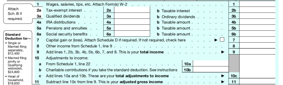 What Is Adjusted Gross Income?