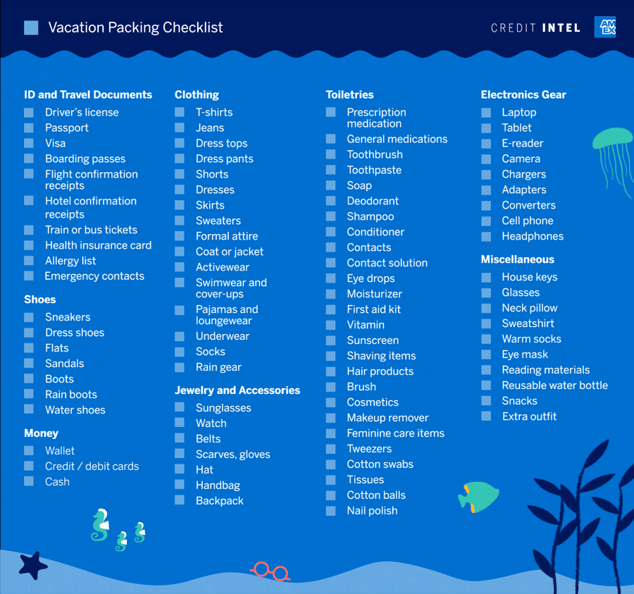 Trip Planning Primer: Start with a Vacation Packing Checklist