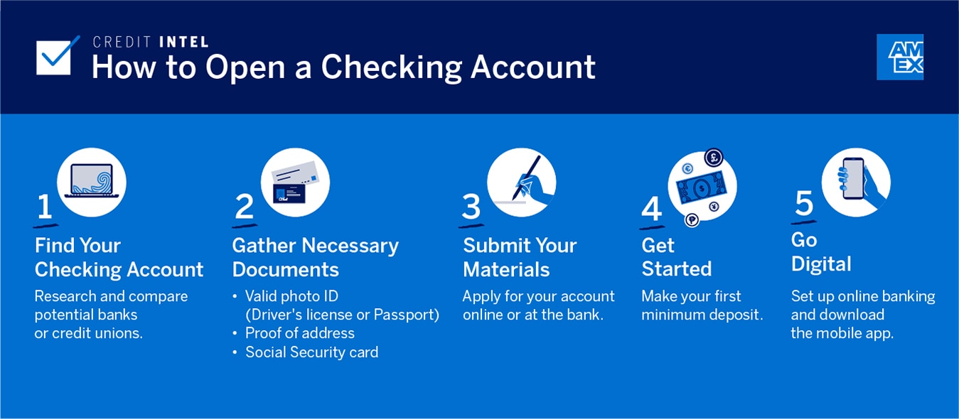 How to Open a Checking Account