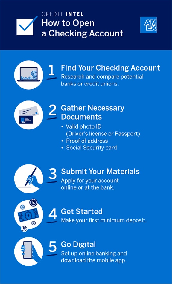 How to Open a Checking Account