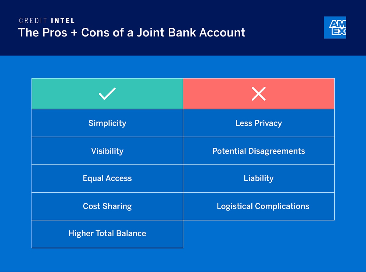 Joint Bank Accounts: Pros and Cons