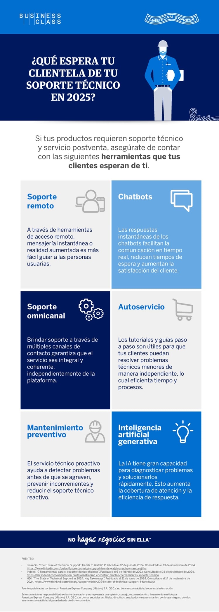 Qué espera tu clientela de tu soporte técnico en 2025