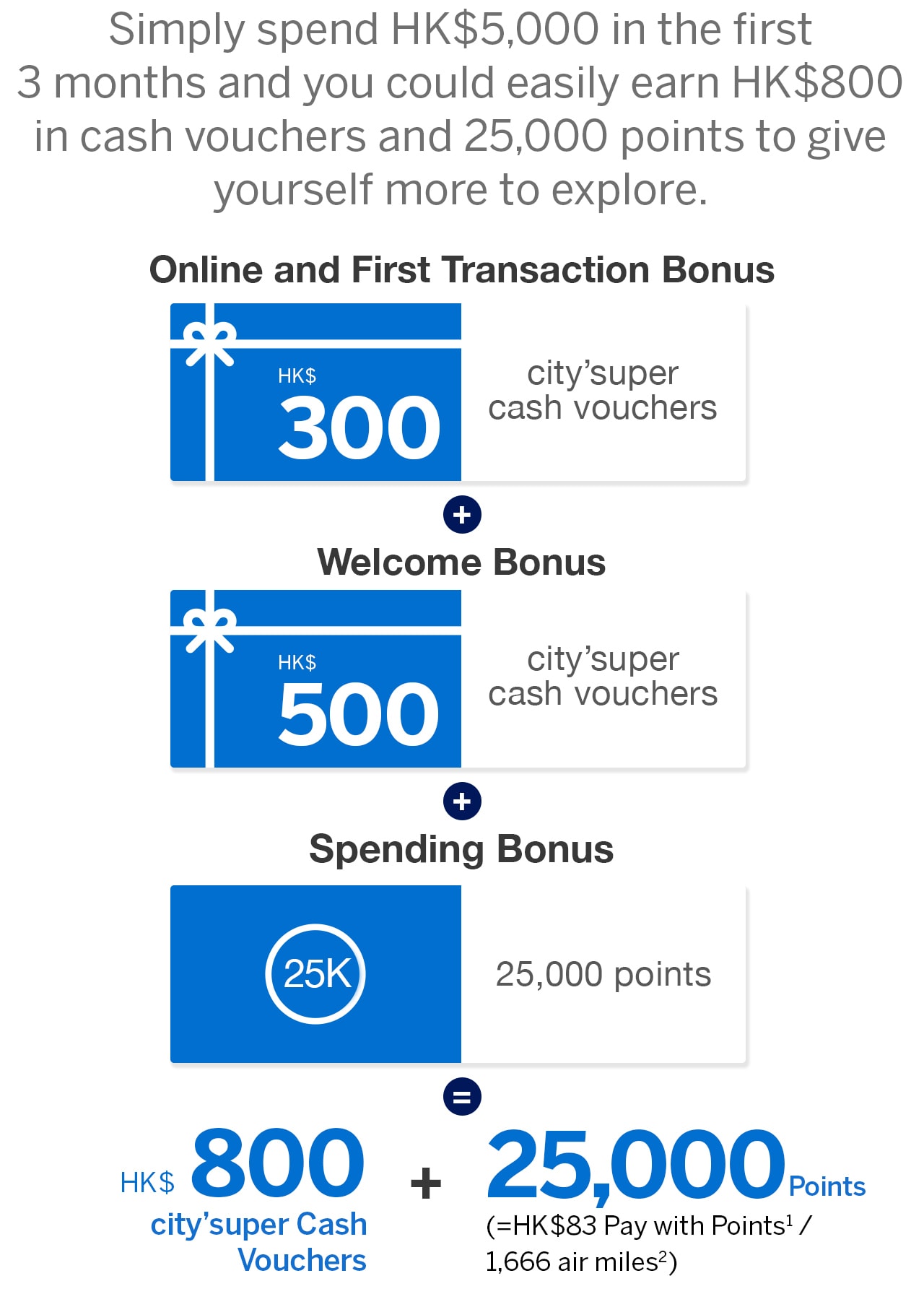 American Express Explorer™ Credit Card Welcome Offer | AMEX Hong Kong