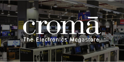 Credit Card Benefits & Features | American Express India