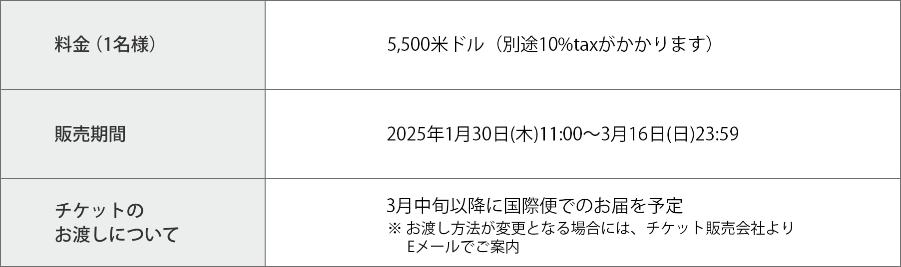 F1® with Amex｜クレジットカードはアメリカン・エキスプレス（アメックス）