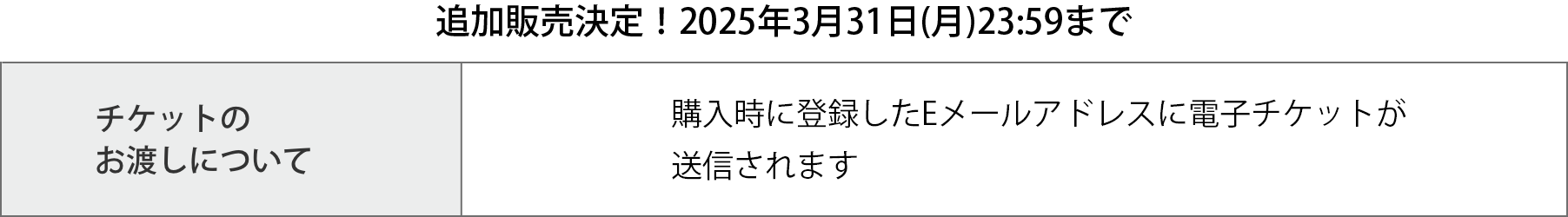 F1® with Amex｜クレジットカードはアメリカン・エキスプレス（アメックス）