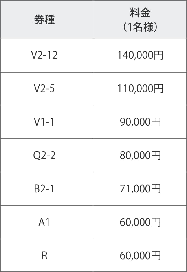 F1® with Amex｜クレジットカードはアメリカン・エキスプレス（アメックス）