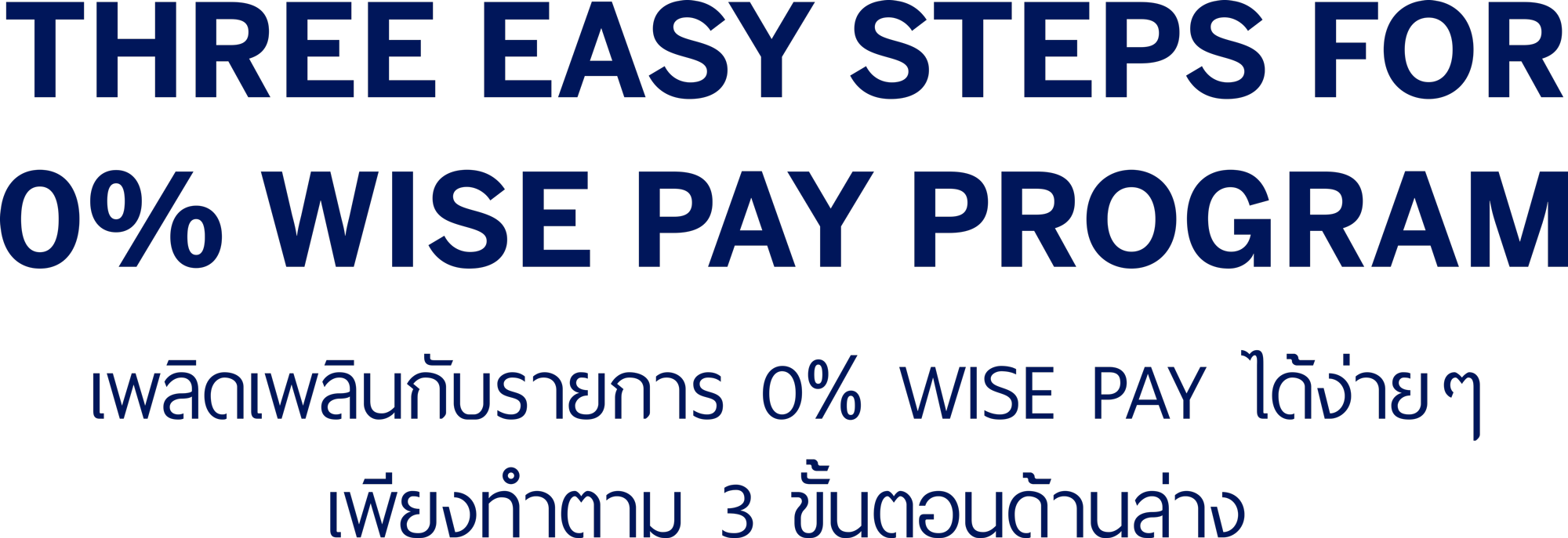 American Express Login Americanexpresscom