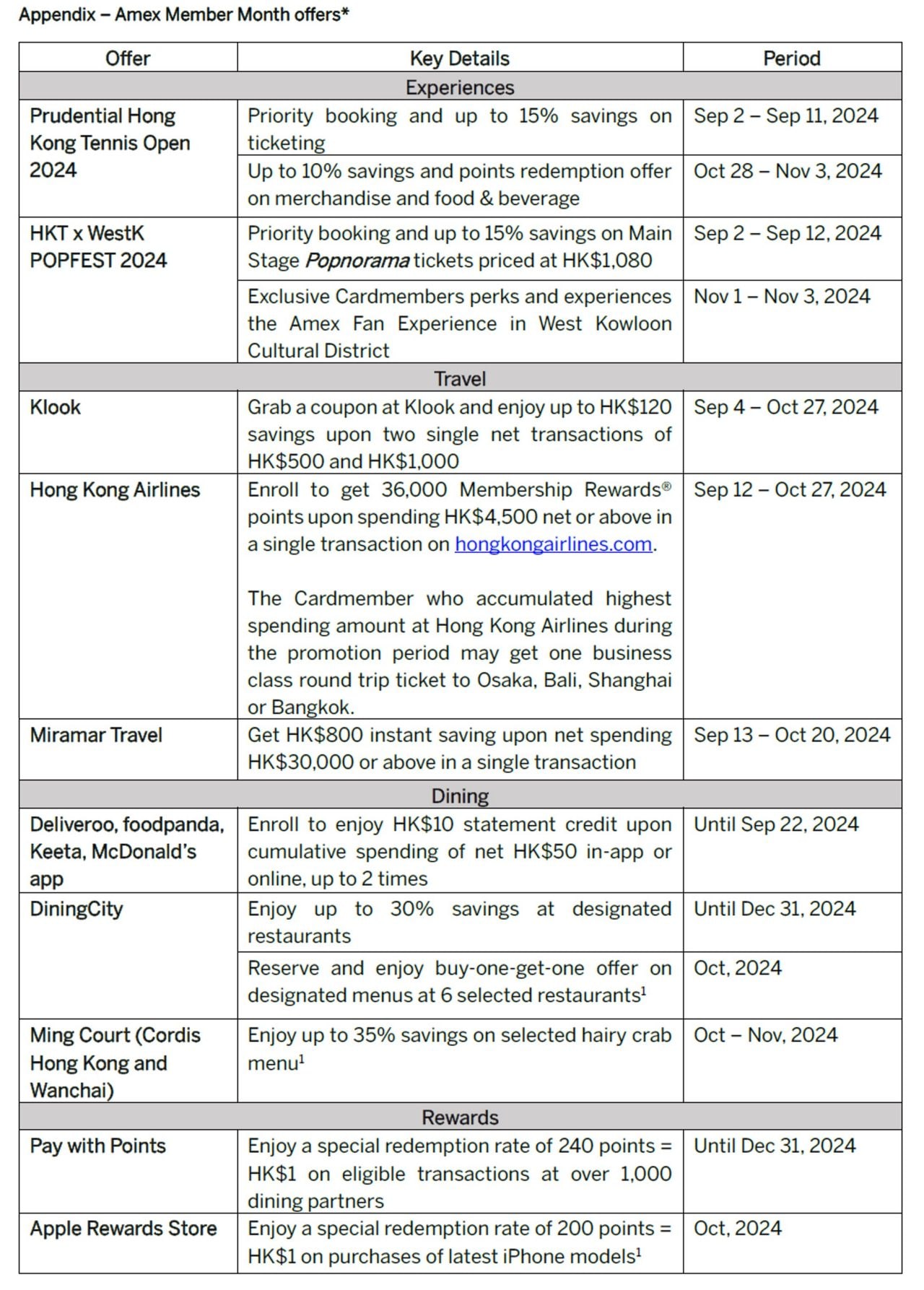 Member Month Returns to Hong Kong